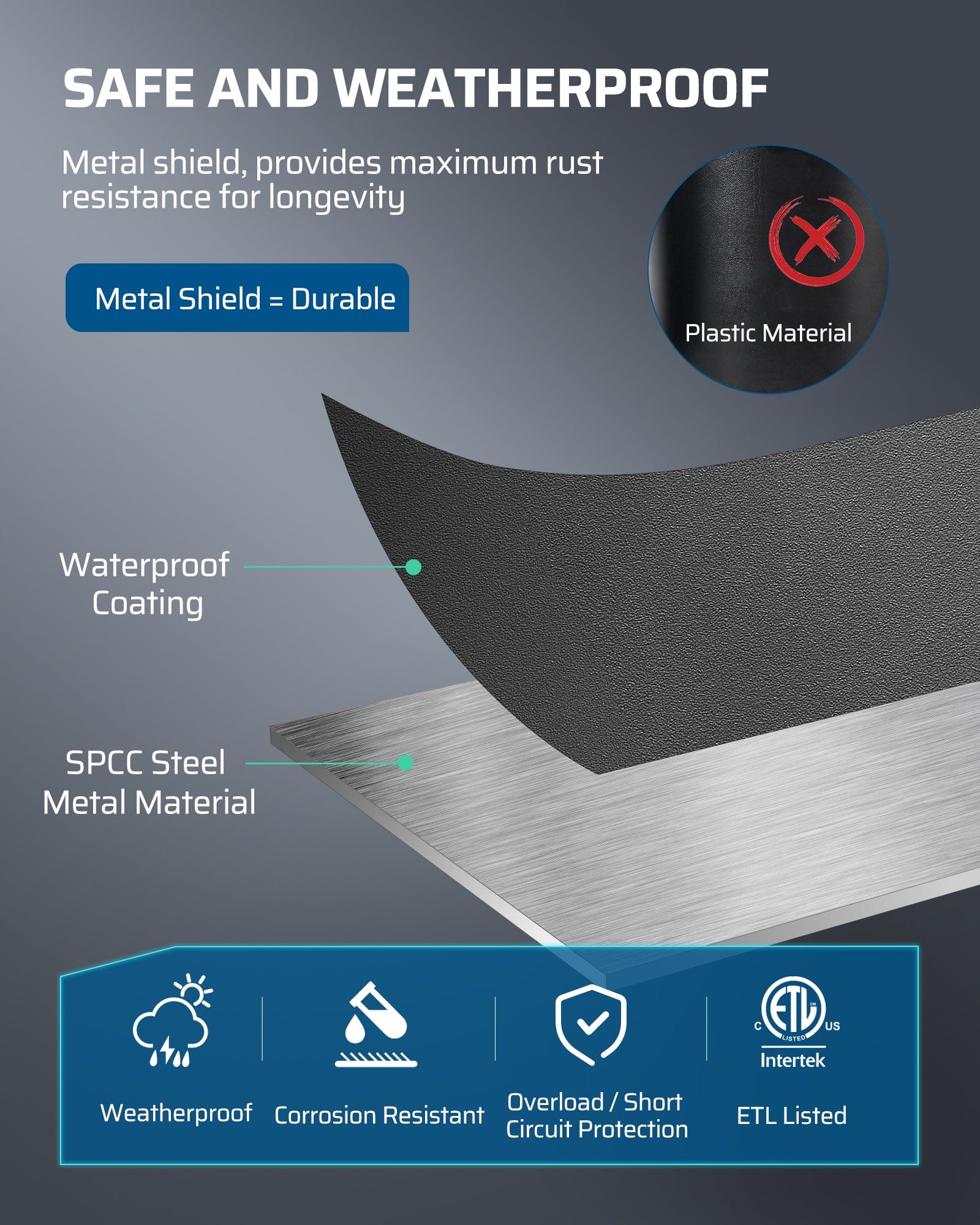 Dewenwils 300W Low Voltage Transformer with Countdown timer, 120V to AC 12/14V Low Voltage ...