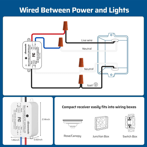DEWENWILS Wireless Remote Control Light Switch and Receiver, 110v 120v ...