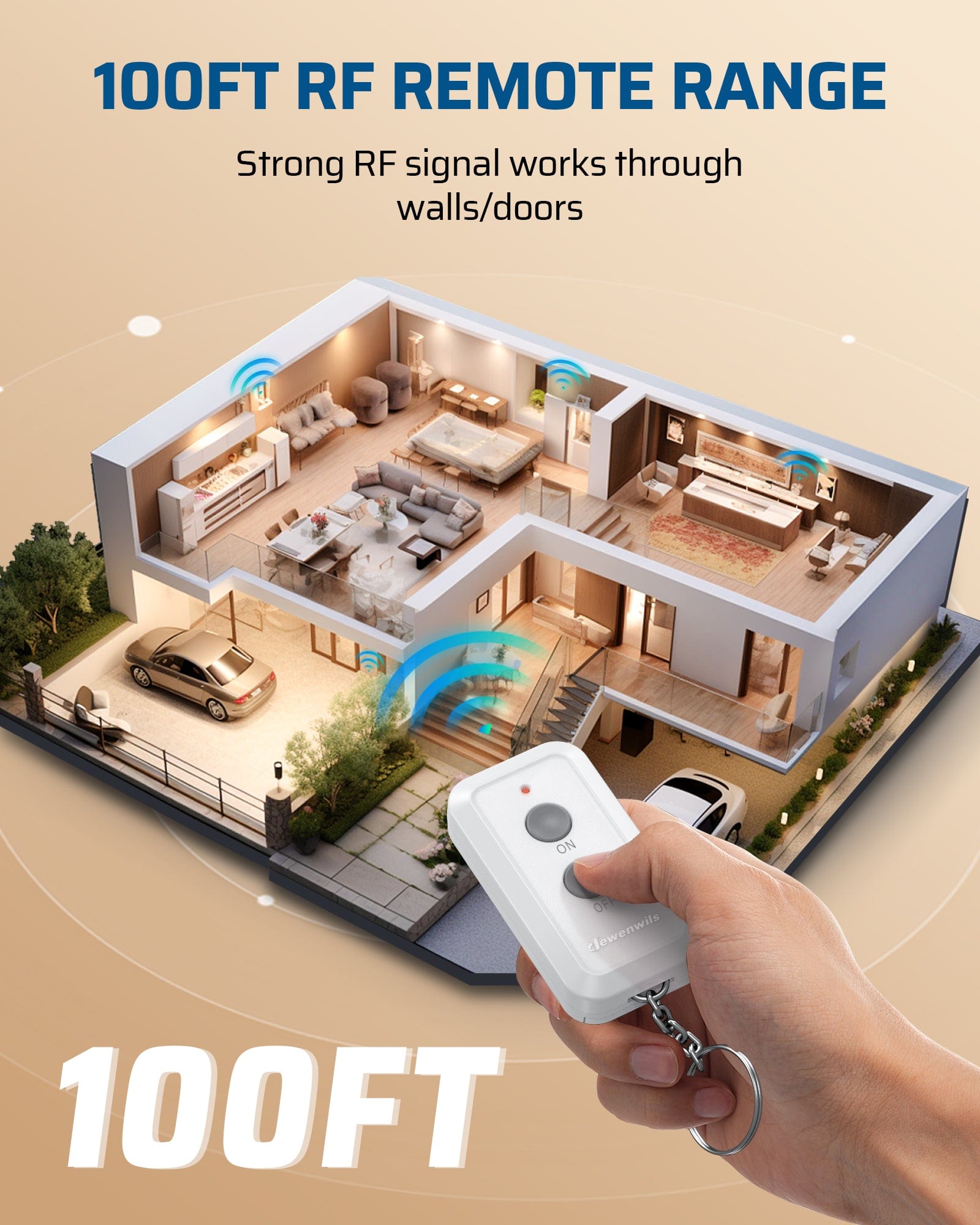 DEWENWILS Indoor Remote Control Outlet, Expandable Remote Light Switch ...