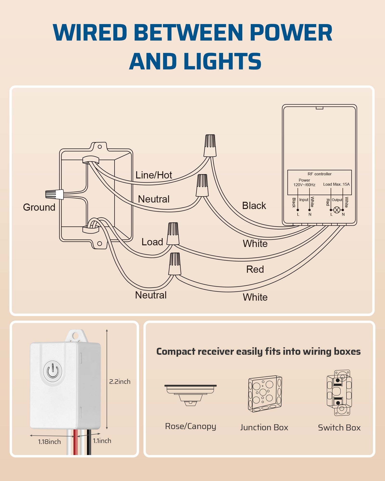 DEWENWILS Wireless Light Switch and Receiver Kit, No in-Wall Wiring ...