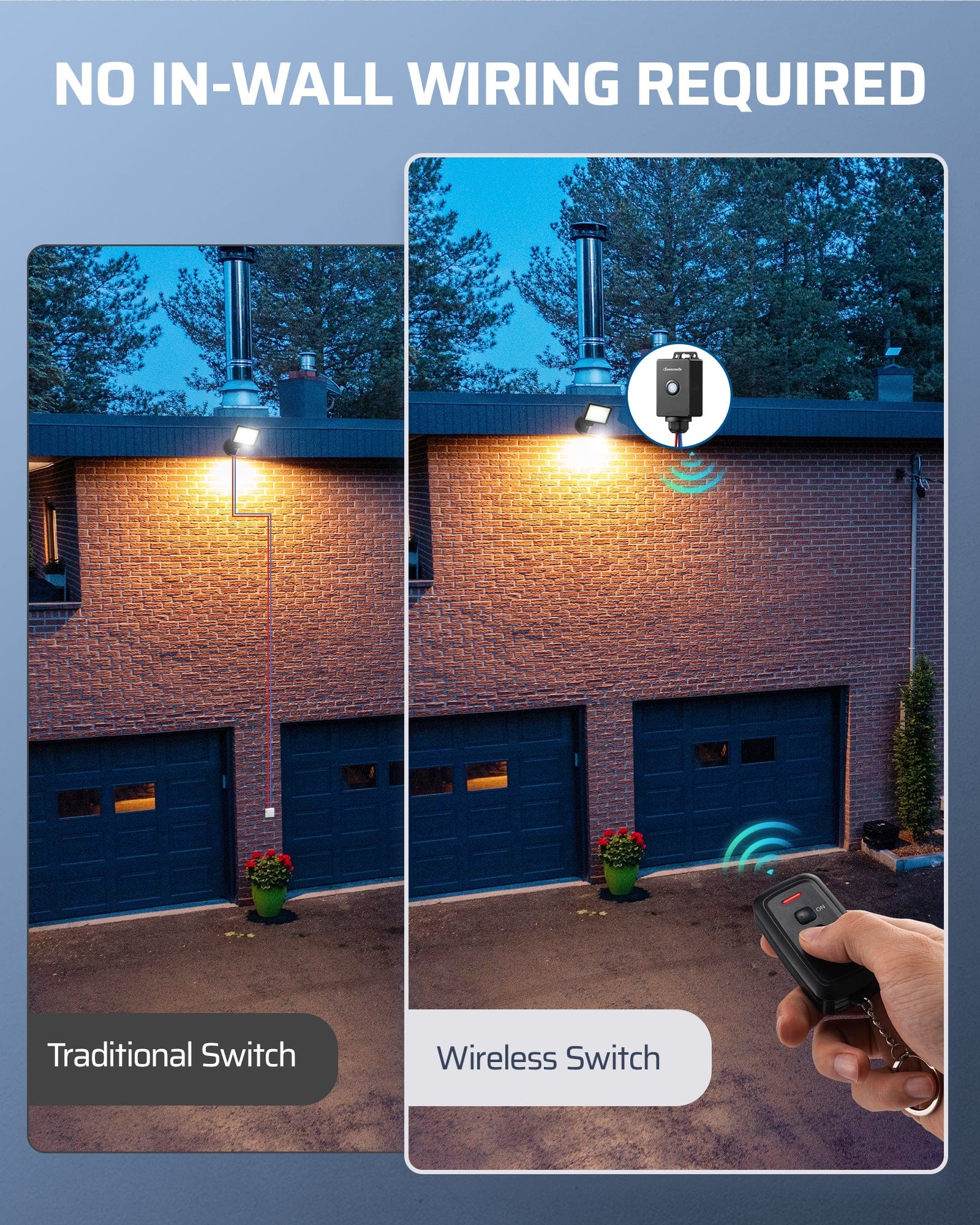 DEWENWILS Wireless Light Switch and Receiver Kit, 15A, No Wiring, 100Ft ...