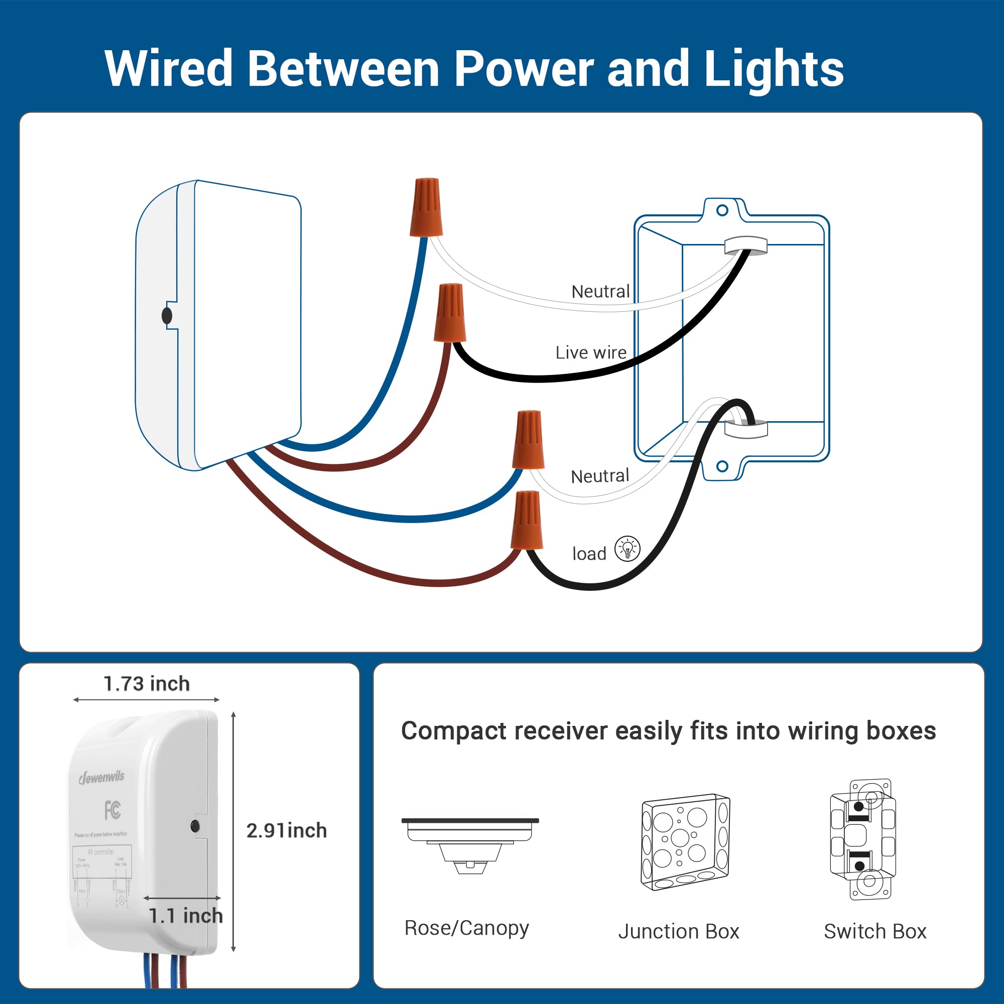 DEWENWILS Wireless Remote Control Light Switch and Receiver, 100 Ft RF ...